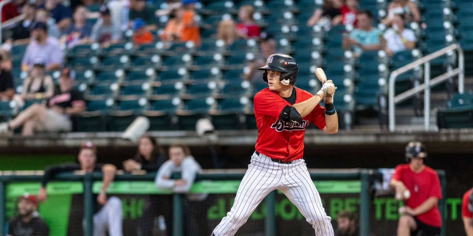 White Sox Farm Report: September 12, 2025 | Sox On 35th